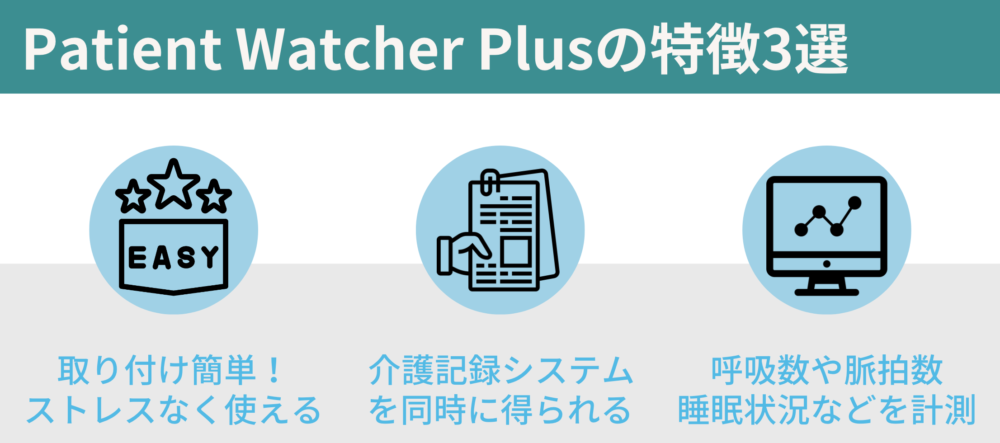 介護の質を高める見守りシステム「Patient Watcher Plus（ペイシェントウォッチャープラス）」を紹介！ | ラクカイゴ®